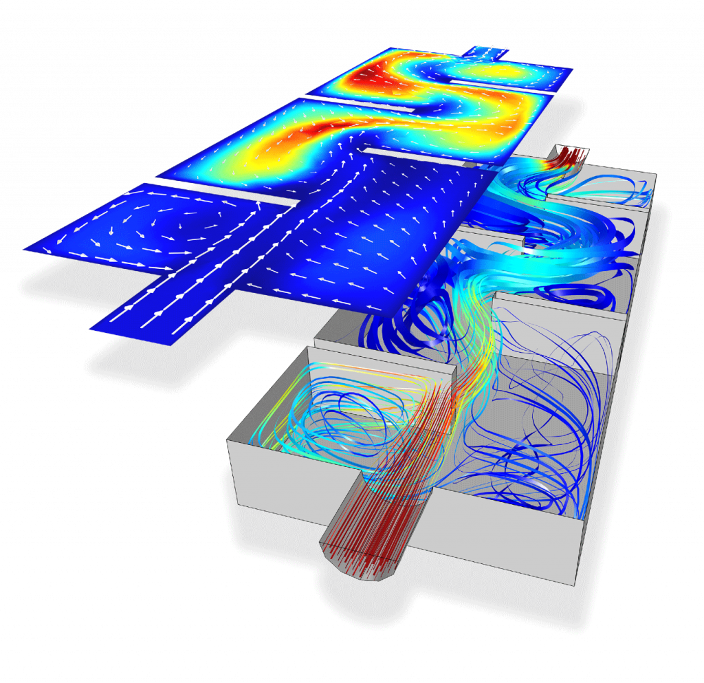 Mechanical and Multiphisical Simulation • Niri Engineering